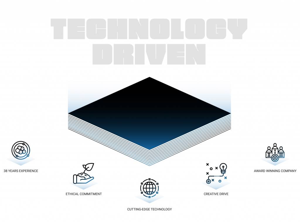 Coltec – House of Innovation